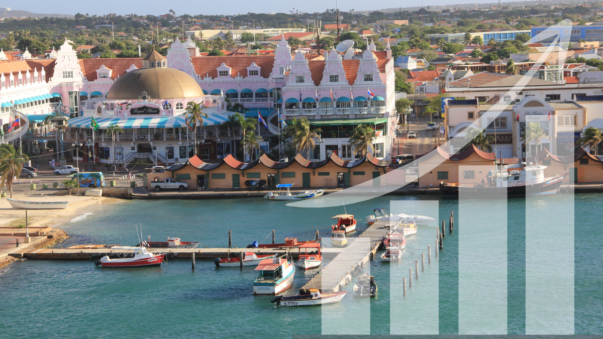 Aruba lidera como el mejor destino para inversiones en el Caribe ...